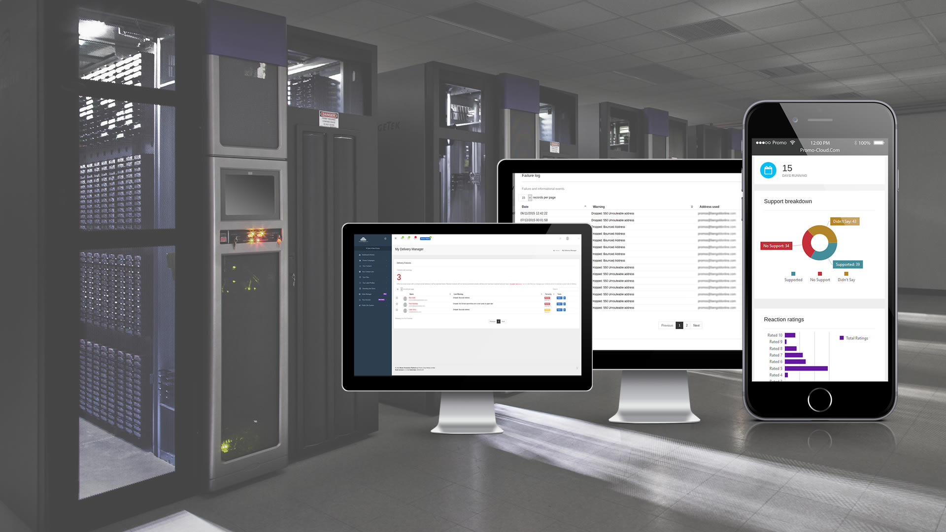 Promo-Cloud.Com | Digital music promotion sending management platform